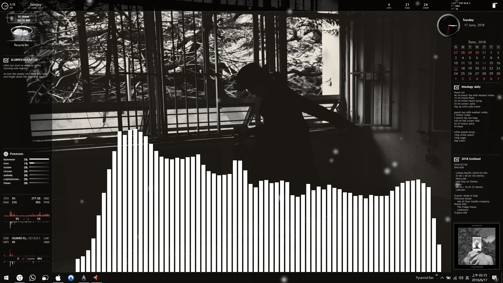 Bug with last bar / last bar stuck · Issue #179 · marcopixel/monstercat-visualizer · GitHub