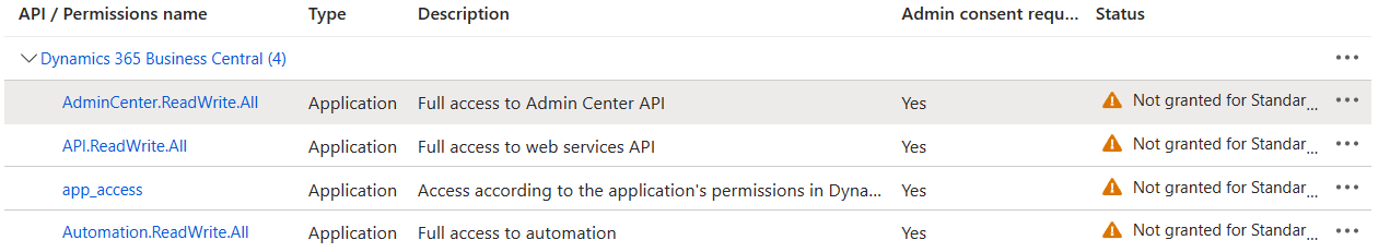 OAuth config invalid - token_endpoint_auth_method invalid or missing · Issue #3665 · louislam ...