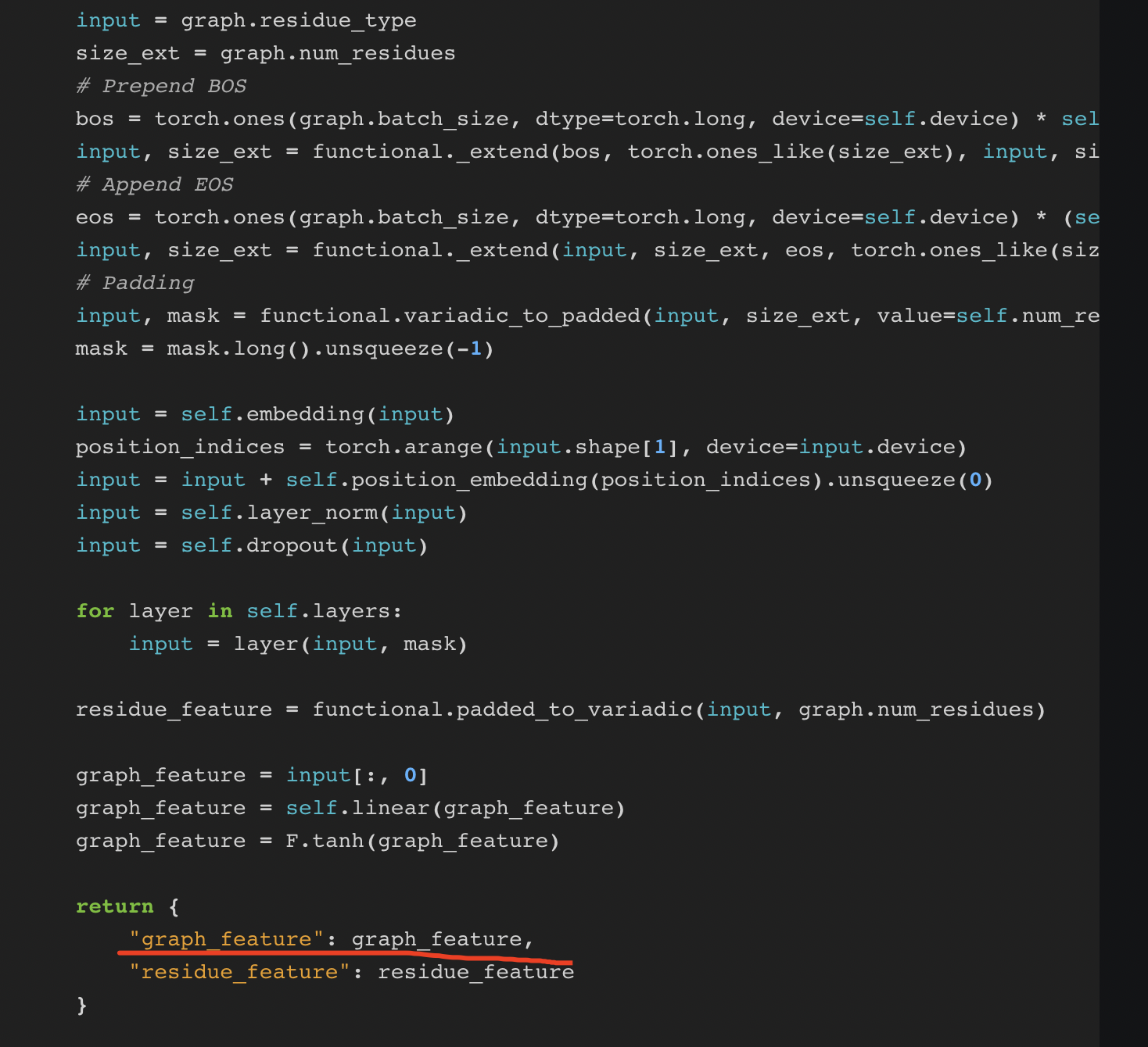 Trying To Understand The Forward Function · Issue 154 · Deepgraphlearningtorchdrug · Github 