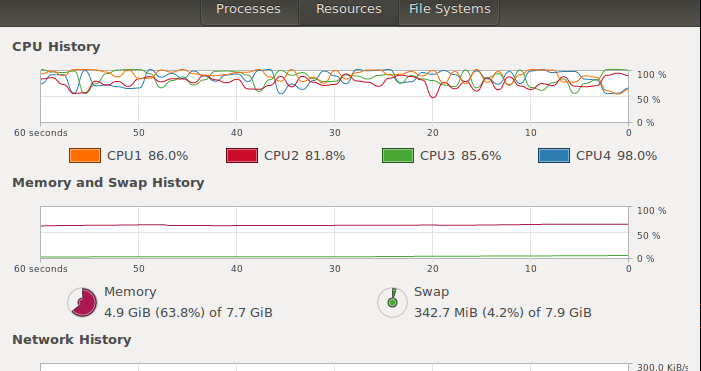[ubuntu 16.04] code resource usage gradually increasing and eventually crashing system · Issue ...