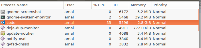 [ubuntu 16.04] code resource usage gradually increasing and eventually crashing system · Issue ...