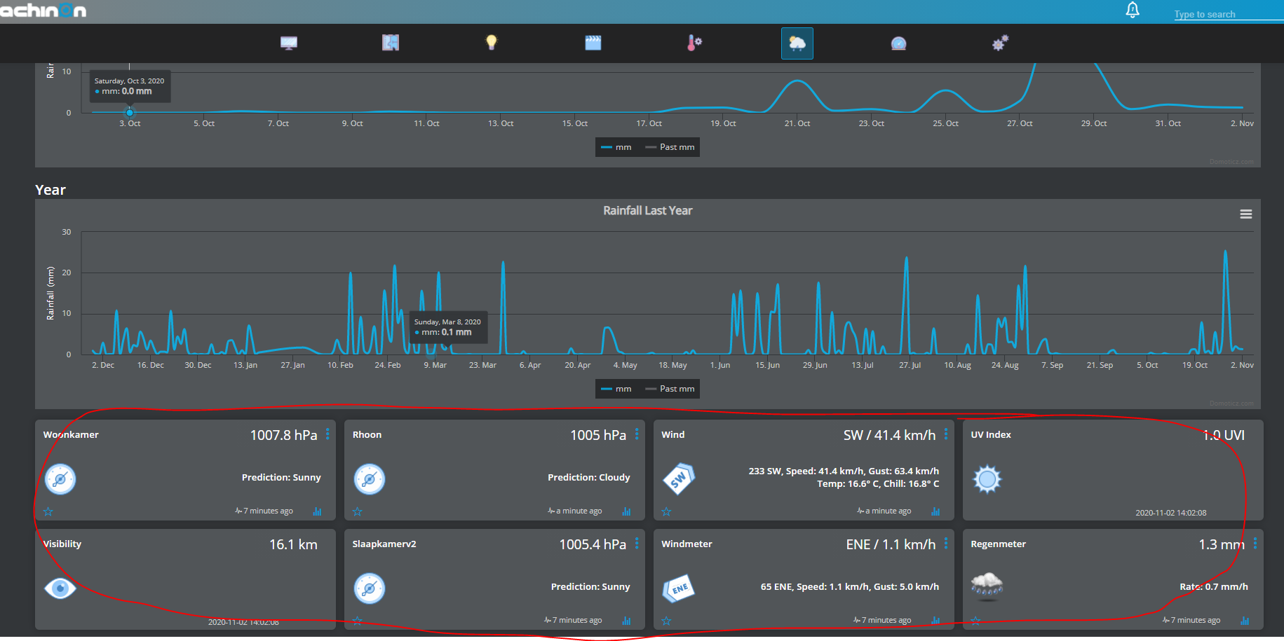 [visual bug] tiles are shown in graphs at weather tab · Issue #50 · domoticz/Machinon · GitHub