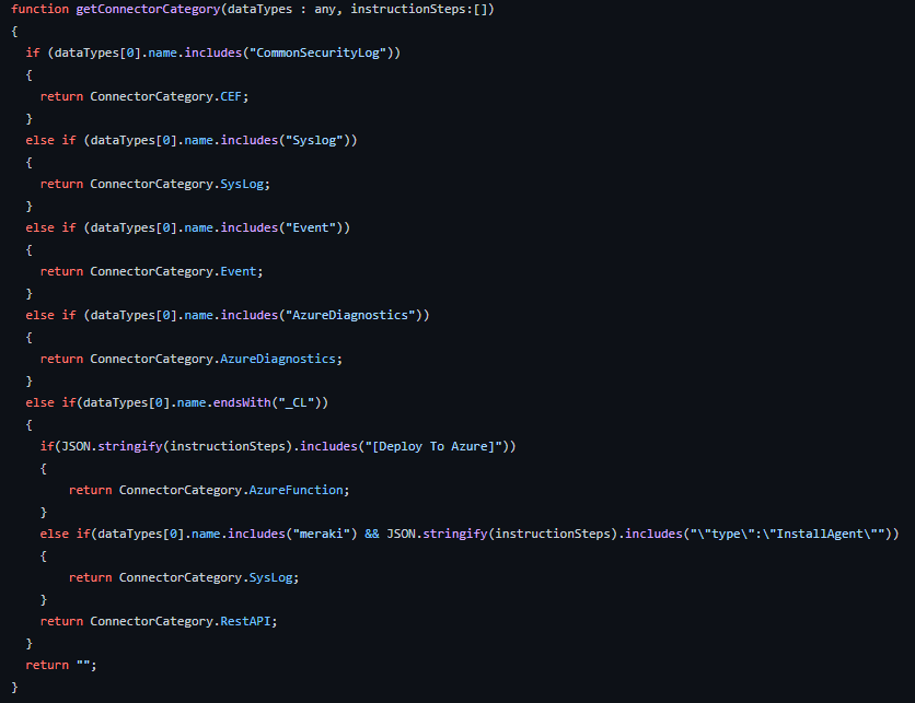 dataConnectorValidator.ts missing AzureDevOpsAuditing datatype · Issue ...