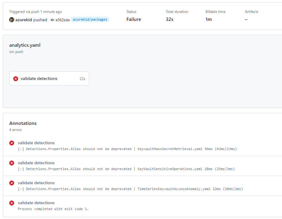 GitHub - SecureHats/kusto-alias