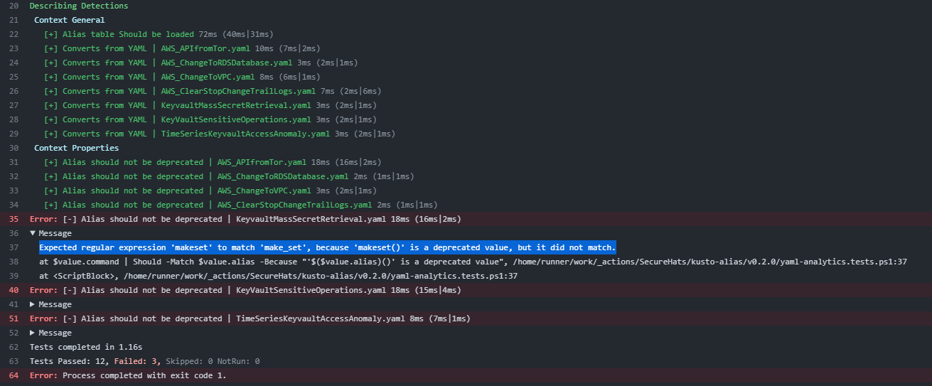 GitHub - SecureHats/kusto-alias