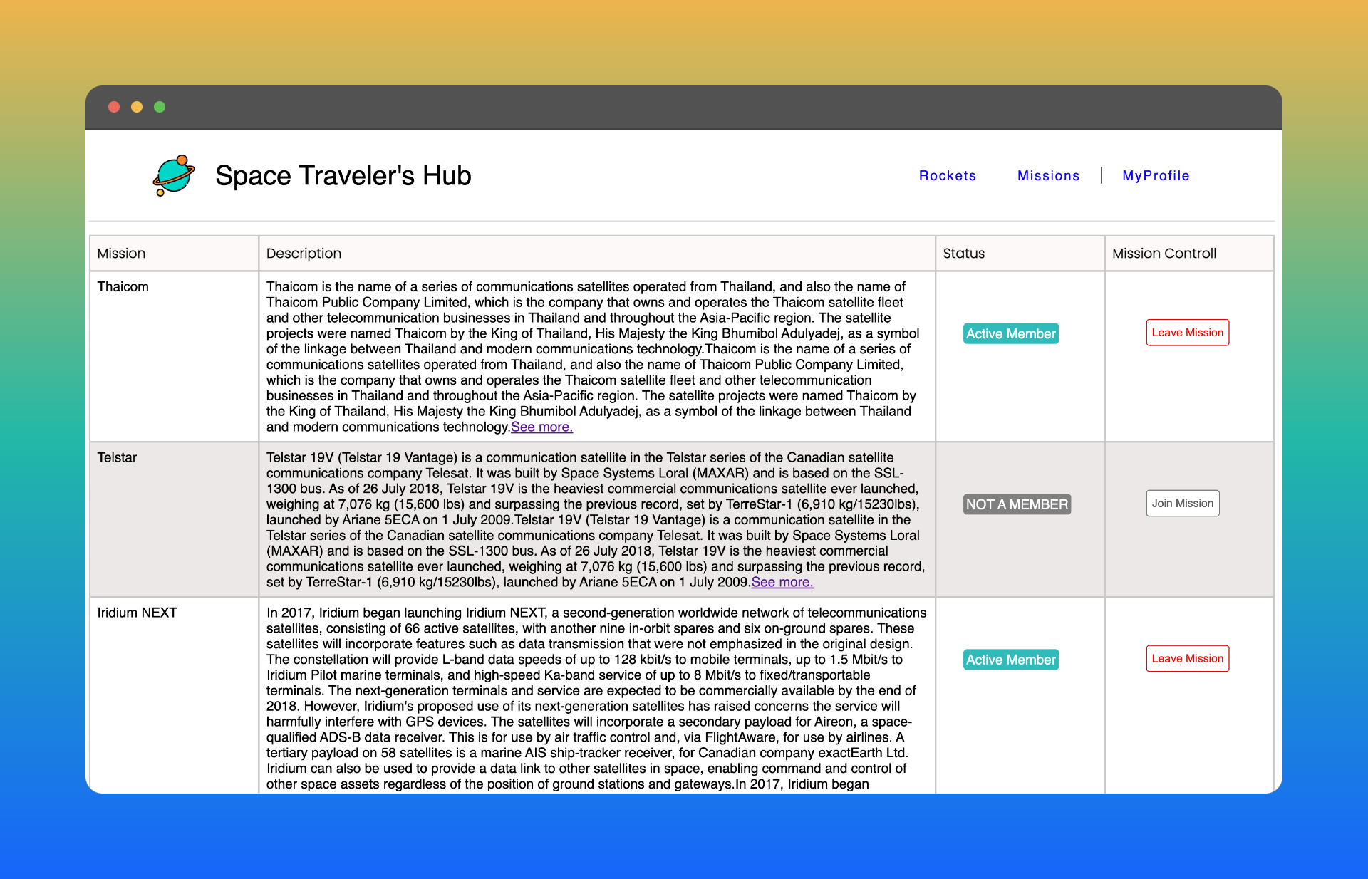 GitHub - Krishnabot/Space-Traveler-s-Hub: A web application for a company that provides ...