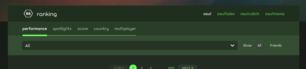 Add Filtering By Friends To Rankings Overlay · Issue 9510 · Ppyosu · Github