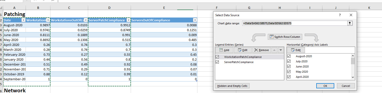 Charting - X - Y ranges - Formating · Issue #652 · dfinke/ImportExcel · GitHub