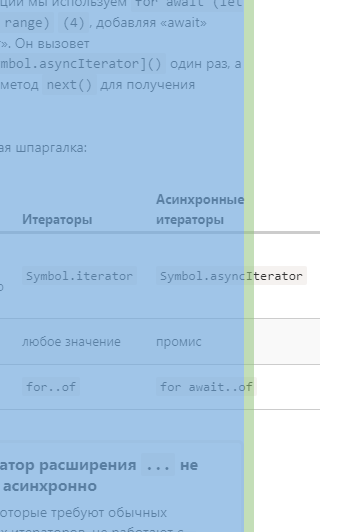 Ошибке в вёрстке таблицы · Issue #918 · javascript-tutorial/ru.javascript.info · GitHub