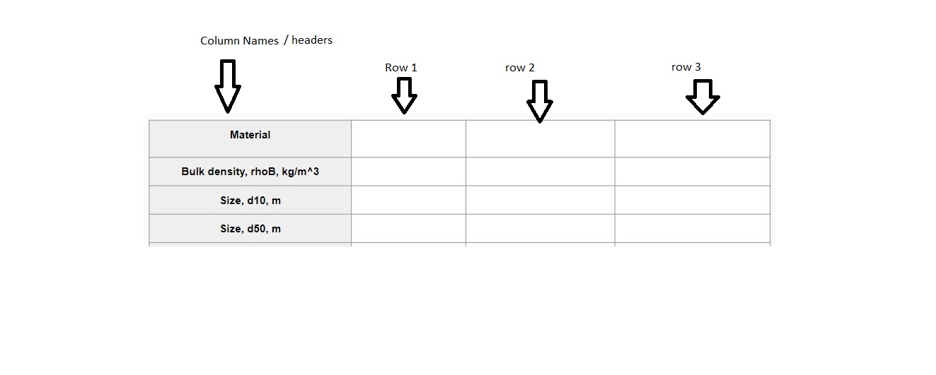 How To Show Table View Horizontal Issue 4270 Ag grid ag grid GitHub How To Show Table View Horizontal Issue 4270 Ag grid ag grid GitHub