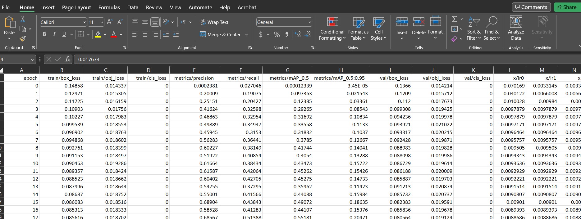 How to print the training metrics (Hyperparameters excel sheet) for the ...