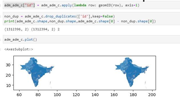 Duplicate Shapeid · Issue 2548 · Wmgeolabgeoboundaries · Github
