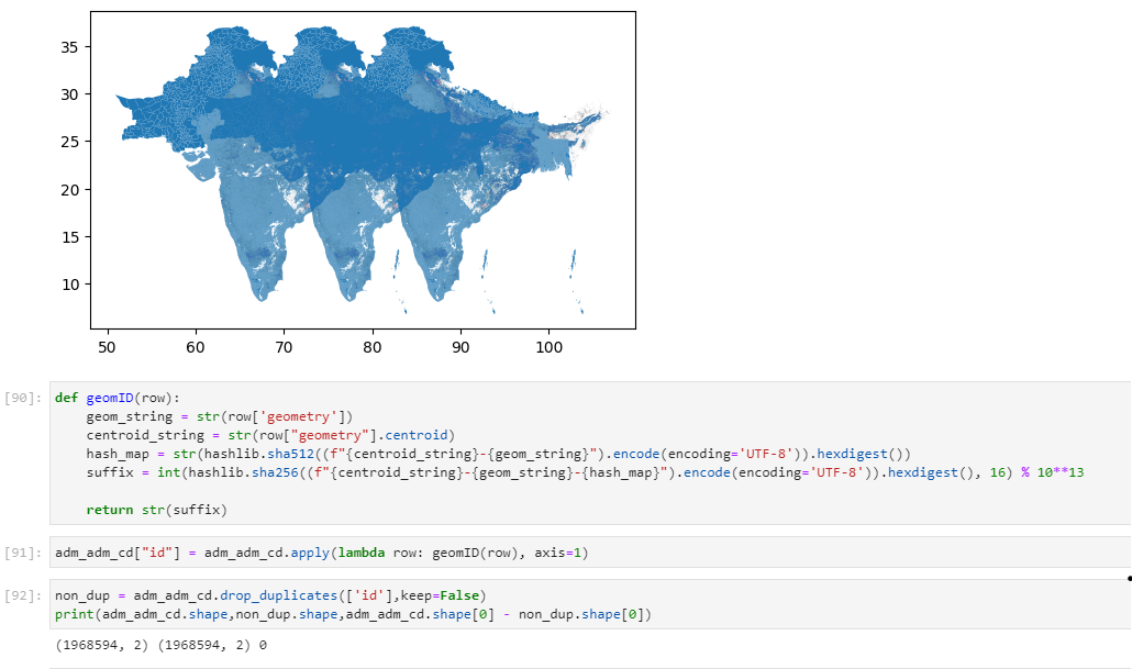 Duplicate ShapeID · Issue #2548 · wmgeolab/geoBoundaries · GitHub