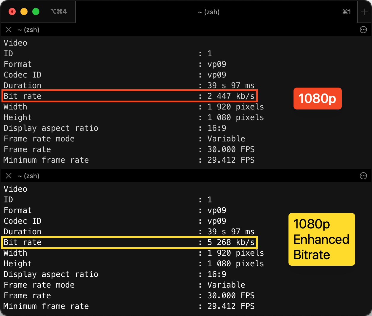 Unable to download enhanced bitrate videos (format ID 616) even with YouTube premium · Issue ...