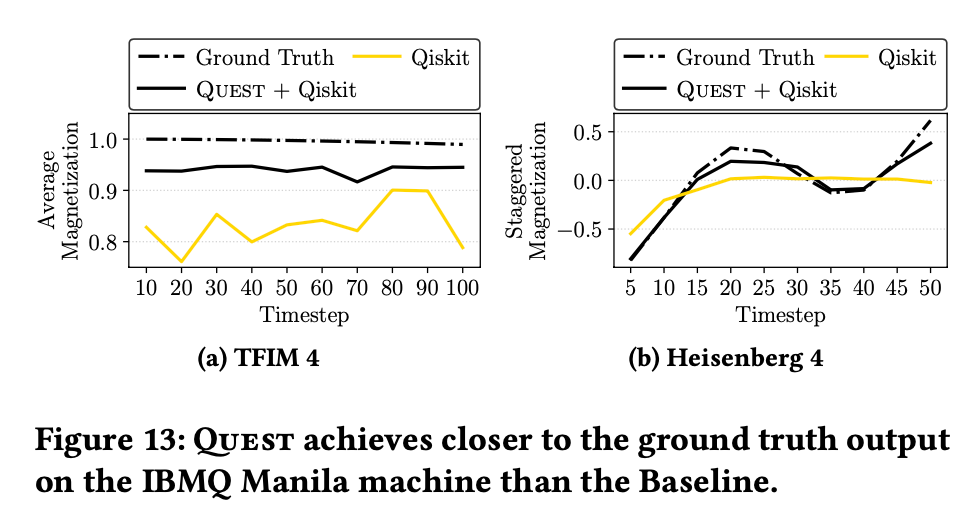 quantum_compiler · GitHub