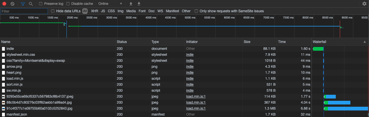 GitHub - RooyyDoe/Progressive-game-information-from-scratch ...