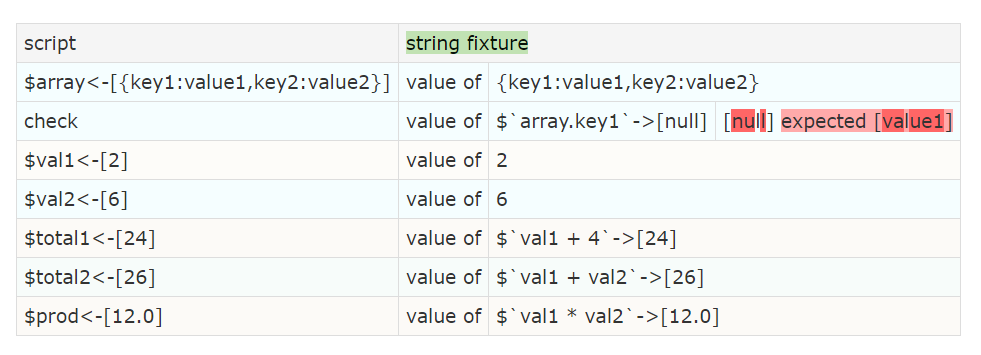 Calculation in FitNesse · Issue #226 · fhoeben/hsac-fitnesse-fixtures ...