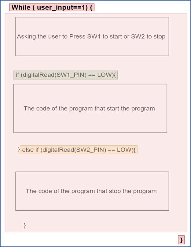 GitHub - mahmoud1232/TANK_LEVEL_CONTROL_PROGRAM_BY_Arduino_C