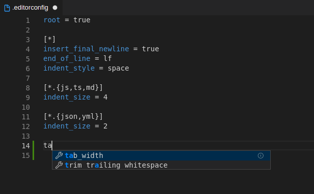 Editorconfig Content Assist Support · Issue 2913 · Eclipse Theia 