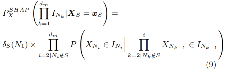 SHAP Tree algorithm breaks Shapley symmetry property · Issue #2345 ...