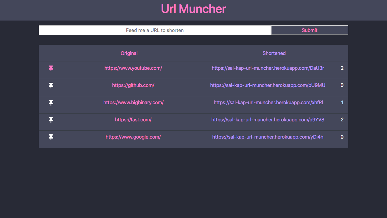GitHub - sahilLikes2Code/url-shortener