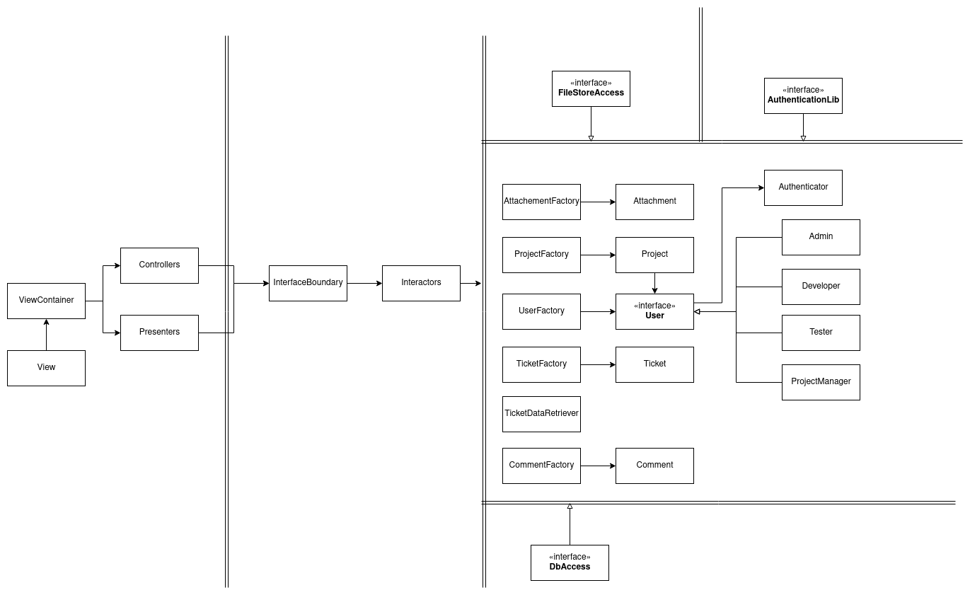 GitHub - Haris188/bug-tracker
