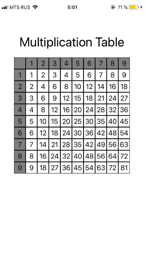 GitHub - Xelwow/Interactive-MultiplicationTable