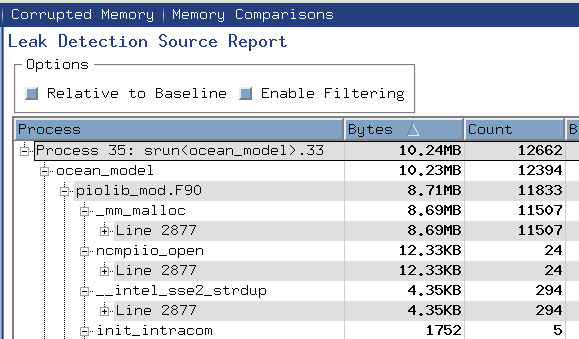 Memory leak with RK4 in hurricane simulation · Issue #350 · MPAS-Dev/MPAS-Model · GitHub