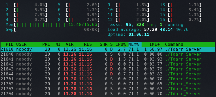 Tdarr Server Gobbling Up All Available Memory · Issue 594 3426