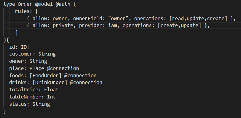 Graphql Subscriptions Auth Not Working As Expected · Issue 3366 · Aws 