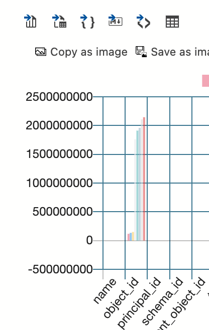 Notebook Grid Actions Appear Below (previously were above) Grids · Issue #21645 · microsoft ...