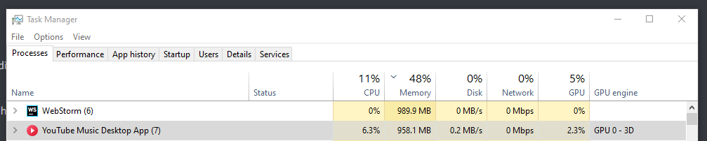 Slows down over the course of a couple days · Issue #825 · ytmdesktop/ytmdesktop · GitHub