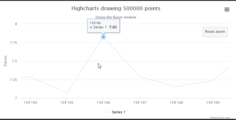 Using Accessibility module with boost module causes all markers to show on zoom out · Issue ...