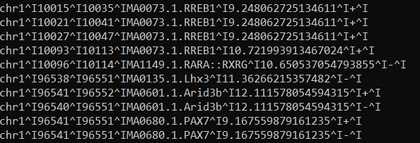 Fix bed file output's trailing tabs · Issue #165 · CostaLab/reg-gen ...