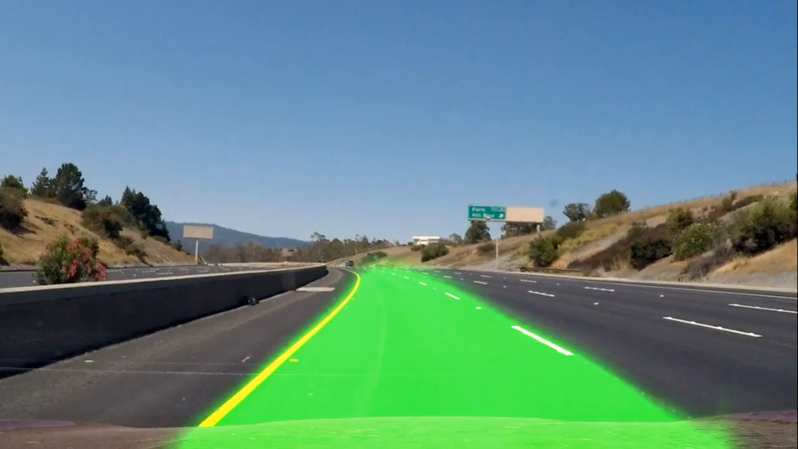 GitHub - invernoe/Road-Lane-Image-Segmentation-: A python program that ...