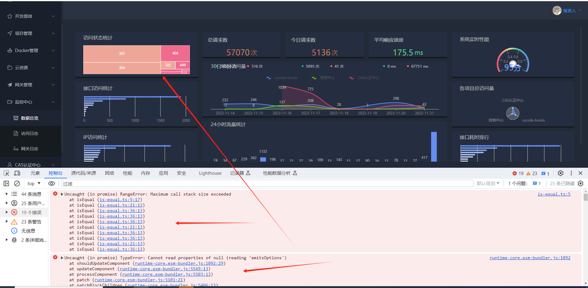 Treemap图调用changeData时出现栈溢出 · Issue #5821 · antvis/G2 · GitHub