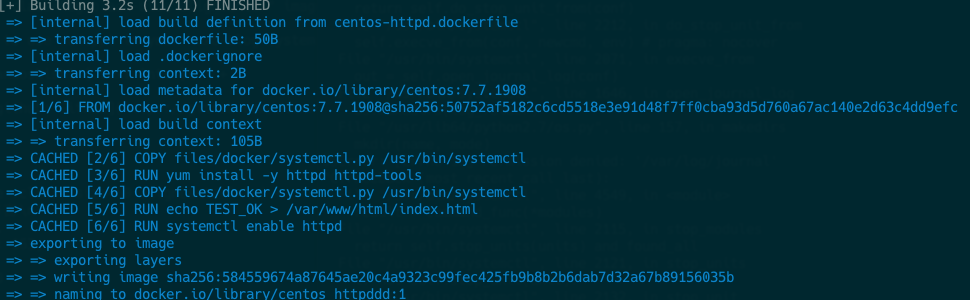 Can Not Start The Service When Reboot · Issue 137 · Gdraheim Docker Systemctl Replacement · Github