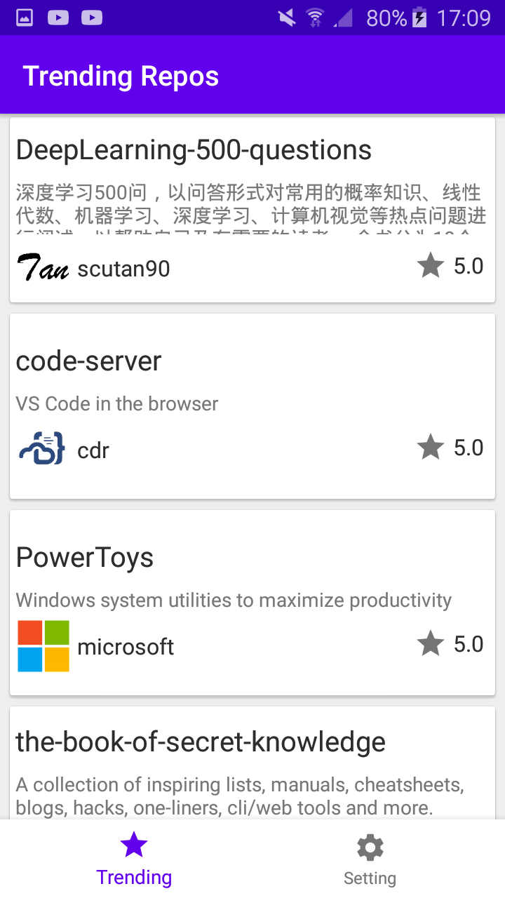 GitHub - abdrahman-elouazzani/Trending-Repositories