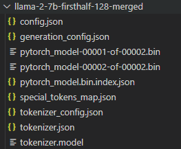 What is Extracting data files from model? · Issue #200 · casper-hansen/AutoAWQ · GitHub