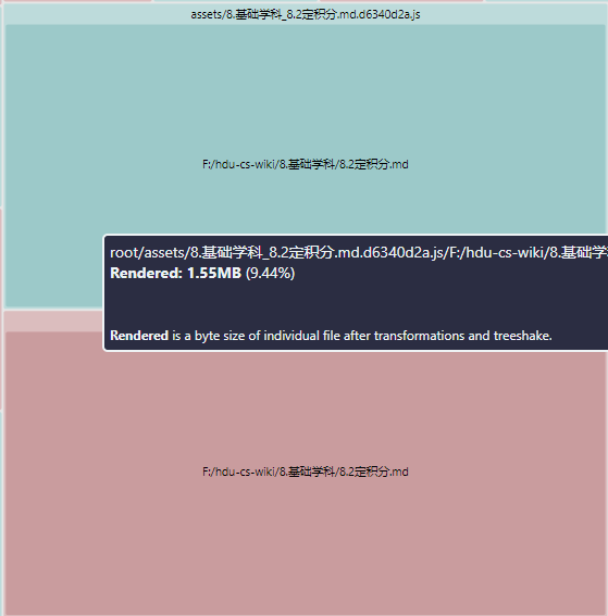 8.2 来个没事闲的处理一下 图片啥的 这玩意构建出来好几兆真逆天啊 · Issue #29 · camera-2018/hdu-cs-wiki · GitHub