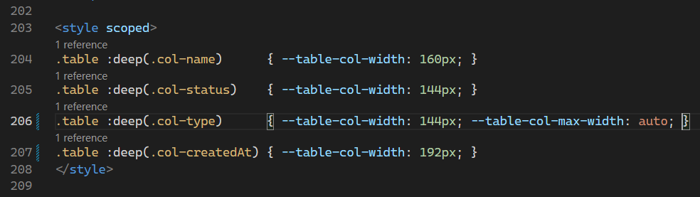 [Table] Add flexibility to column widths · Issue #175 · globalbrain/sefirot · GitHub