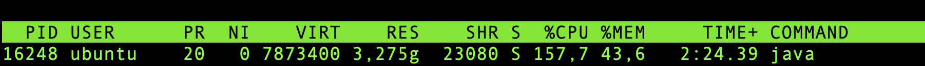 Metabase High Cpu Usage V0334 · Issue 11392 · Metabasemetabase · Github