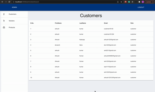 GitHub - Ankush-0694/shopnox_repo_links