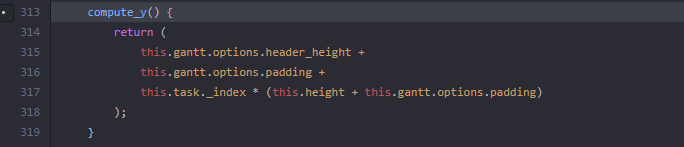 Inline tasks · Issue #172 · frappe/gantt · GitHub