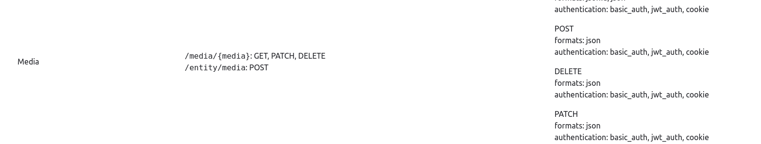 Error when running rollback "Local variable referenced before ...