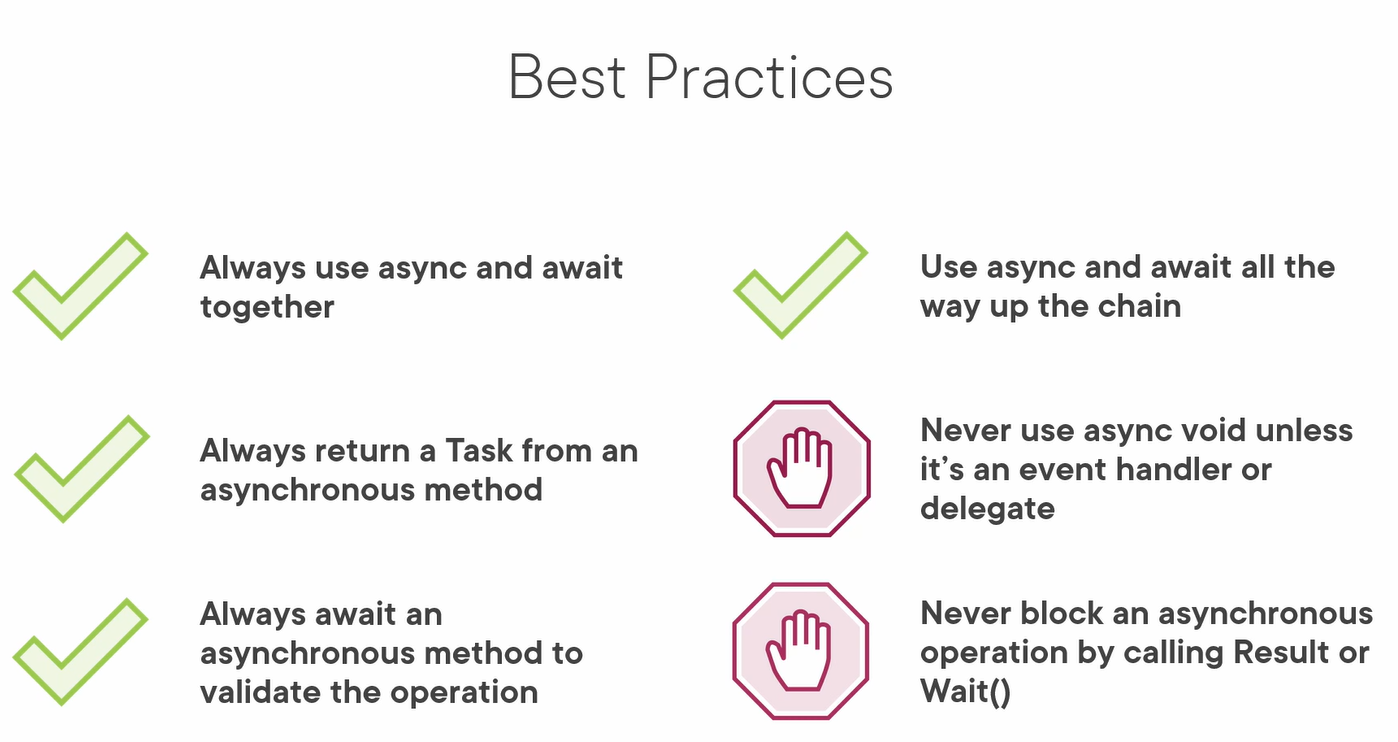 GitHub - johanalex566/AsynchronousProgramming: by Filip Ekberg ...