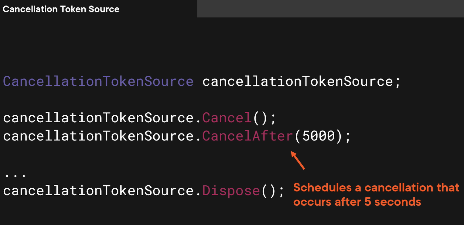 GitHub - johanalex566/AsynchronousProgramming: by Filip Ekberg Asynchronous Programming
