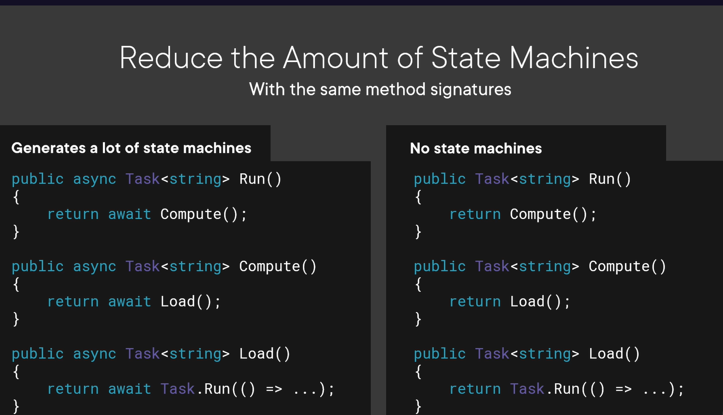 GitHub - johanalex566/AsynchronousProgramming: by Filip Ekberg Asynchronous Programming