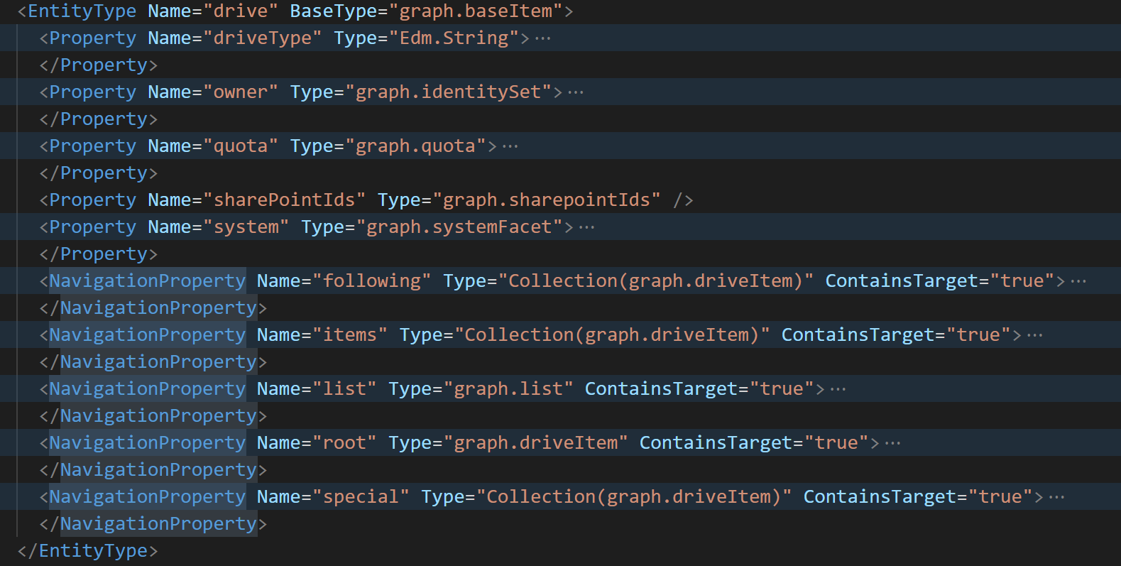 Expand all containment navigation properties · Issue #93 · microsoft/OpenAPI.NET.OData · GitHub