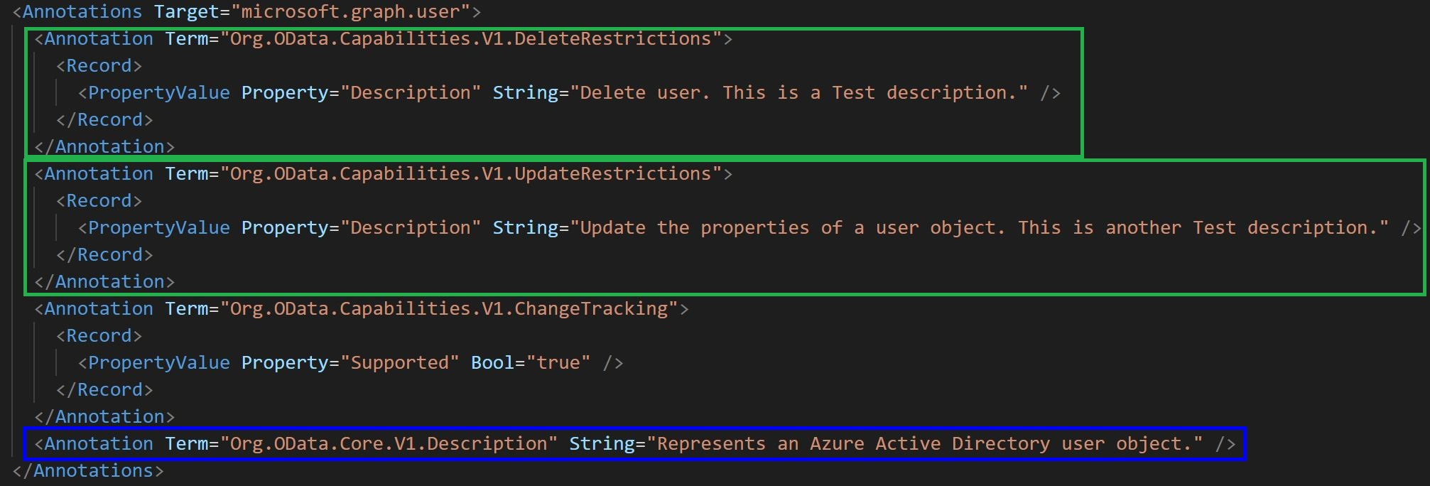 Use Descriptions From Restrictions Annotations For Operation Descriptions · Issue 177